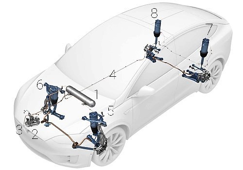 How does air suspension work on Tesla